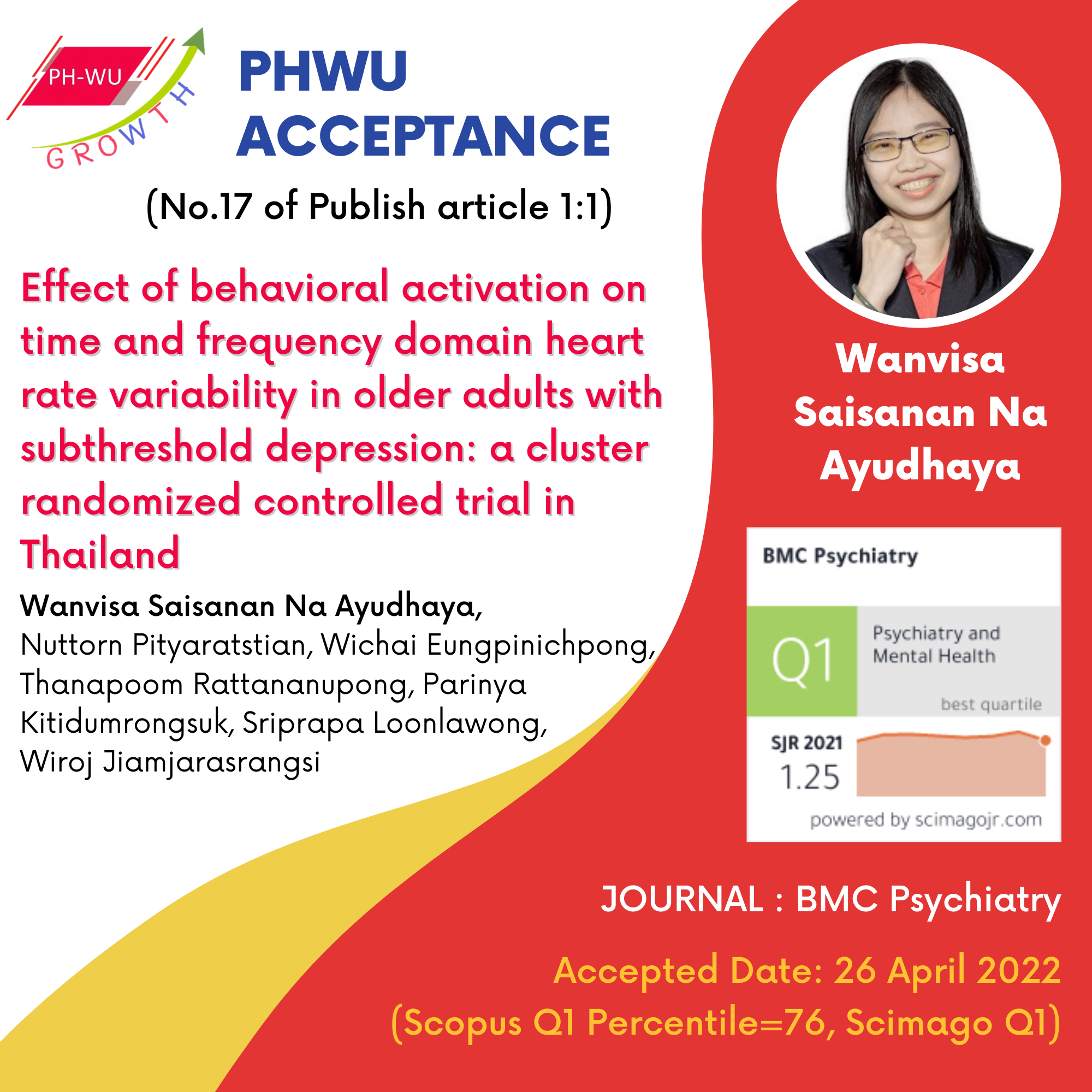 ข่าวประชาสัมพันธ์ผลงานวิจัย PHWU Acceptance – สำนักวิชาสาธารณสุขศาสตร์