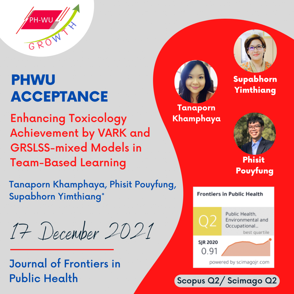 PHWU Acceptance in Fiscal 2022 #8th – สำนักวิชาสาธารณสุขศาสตร์